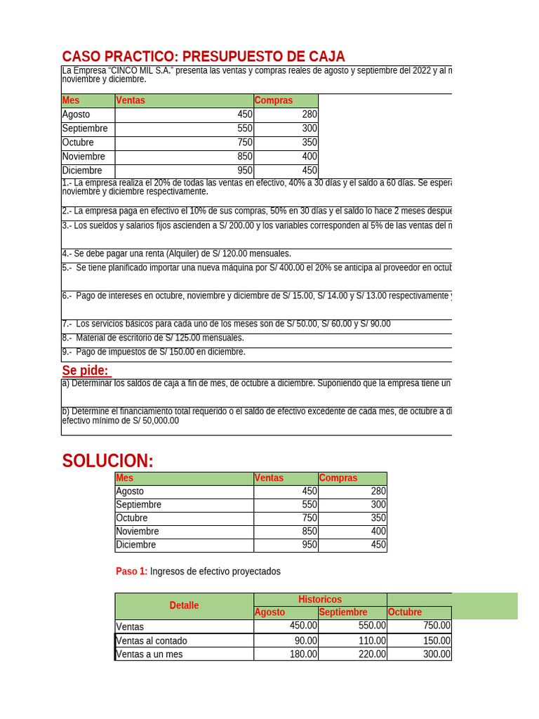 Tarea Presupuesto de Caja | PDF | Presupuesto | Economias