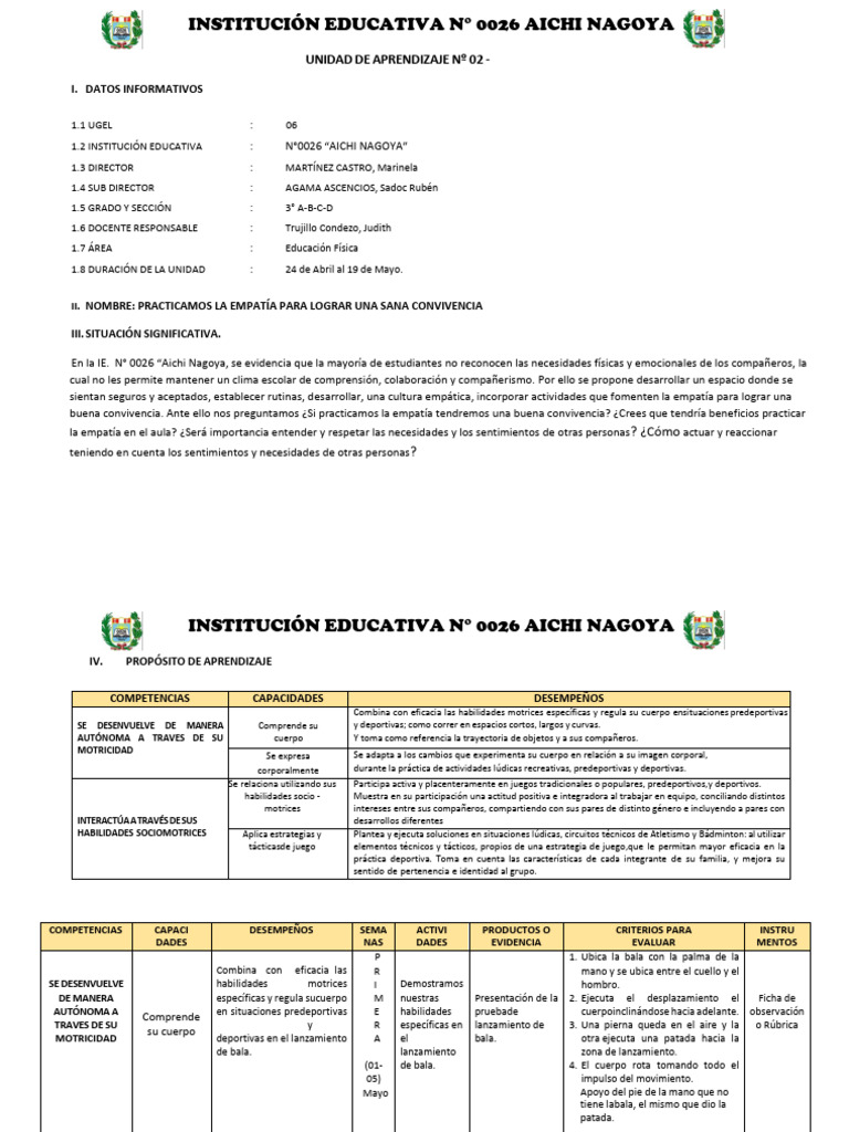 Empatía y Convivencia Escolar | PDF | Evaluación | Empatía