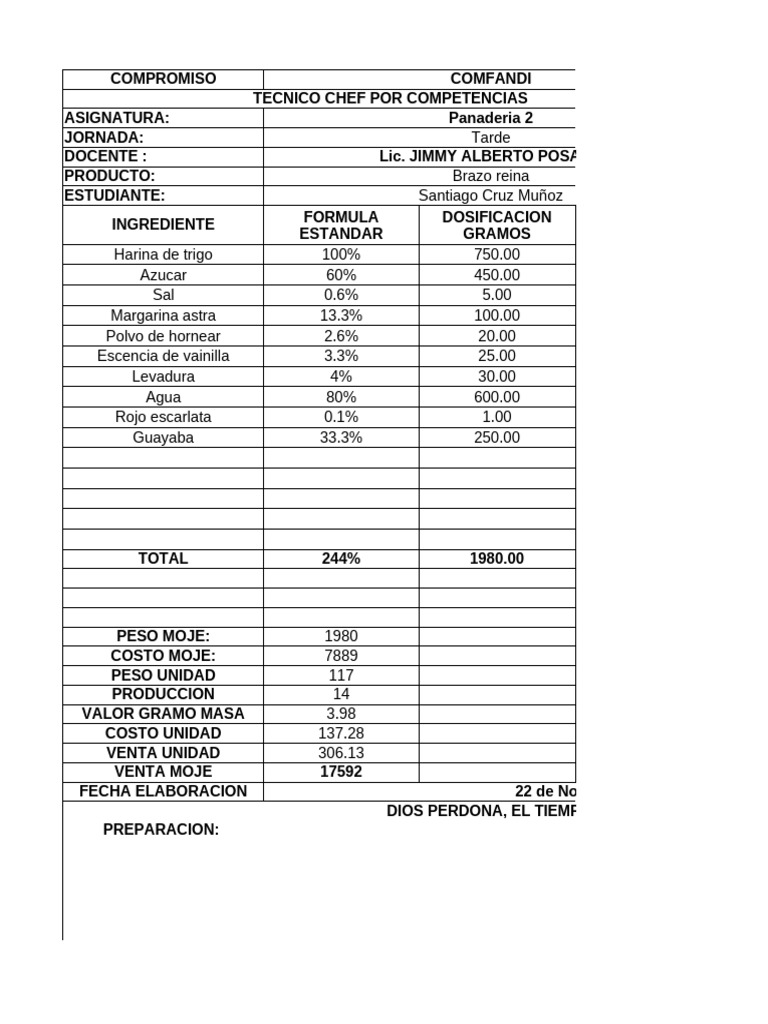 Ficha Lista Braso Reina Pdf Trigo Cereales