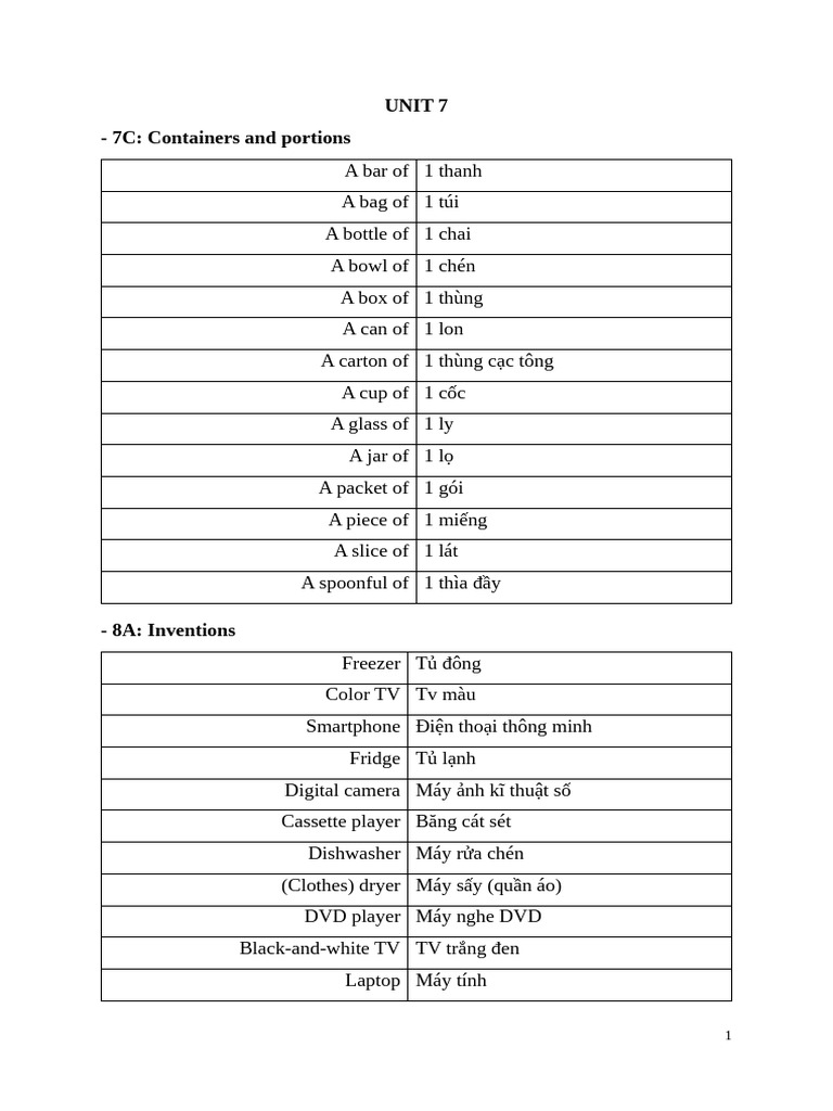 Unit 7 - 7C: Containers and Portions | PDF