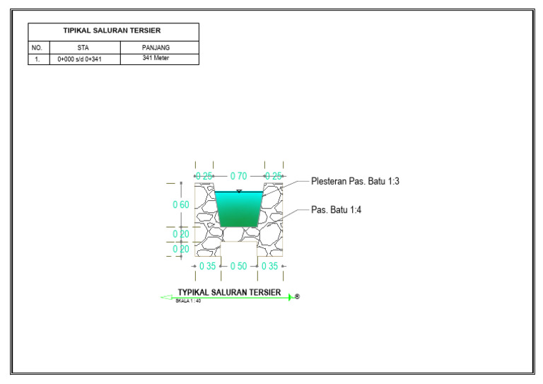 TERSIER | PDF