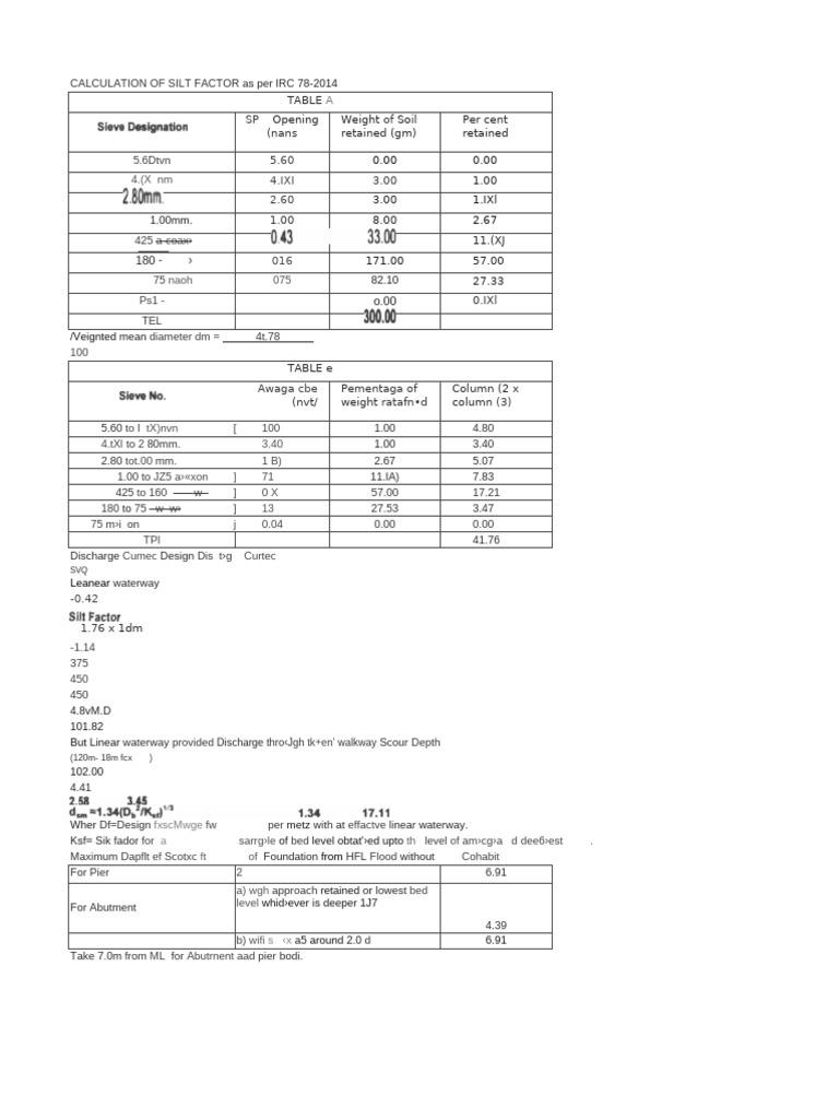 Calculationof Silt Factor | PDF | Civil Engineering | Earth Sciences