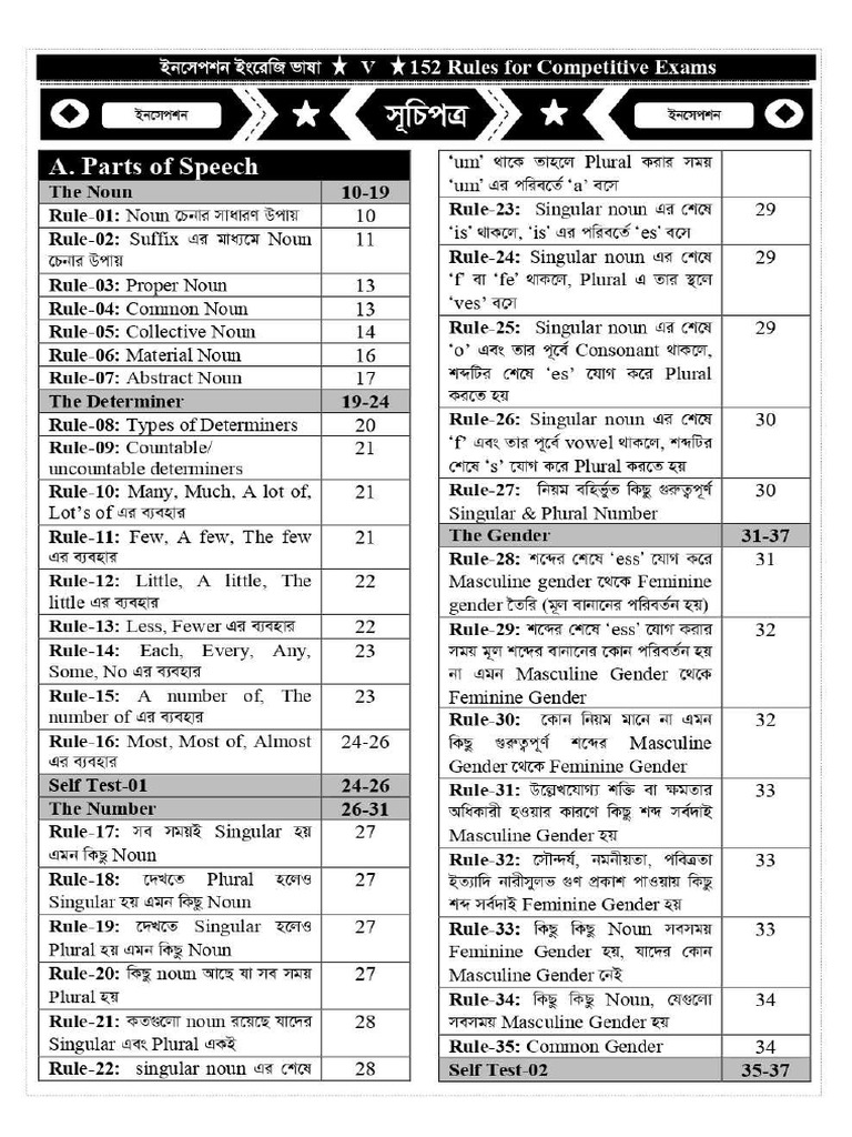 152 (Part 1) Grammatical Rules For... 537 | PDF | Adverb | Adjective