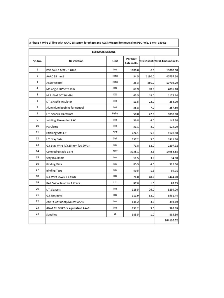 Electrical Line Installation Costs | PDF | Electric Power | Wire