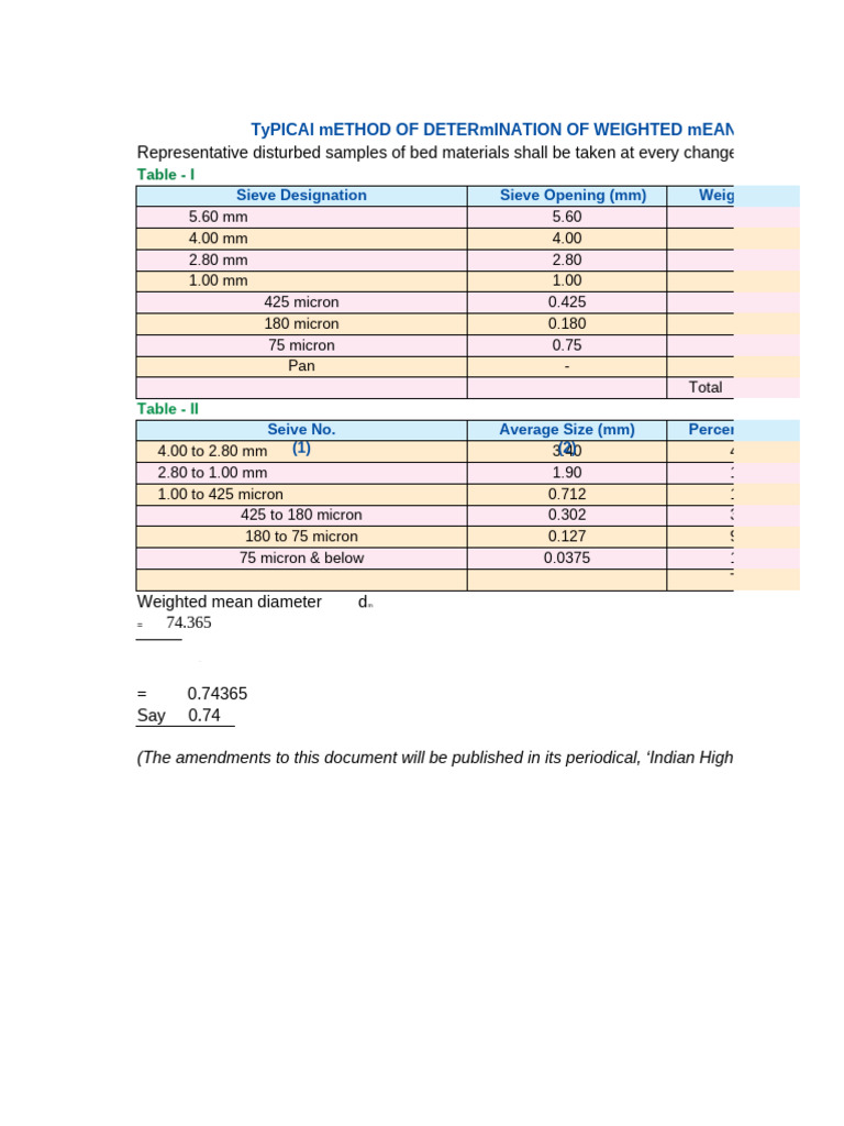 Weighted Mean Diameter Calculation | PDF | Earth Sciences