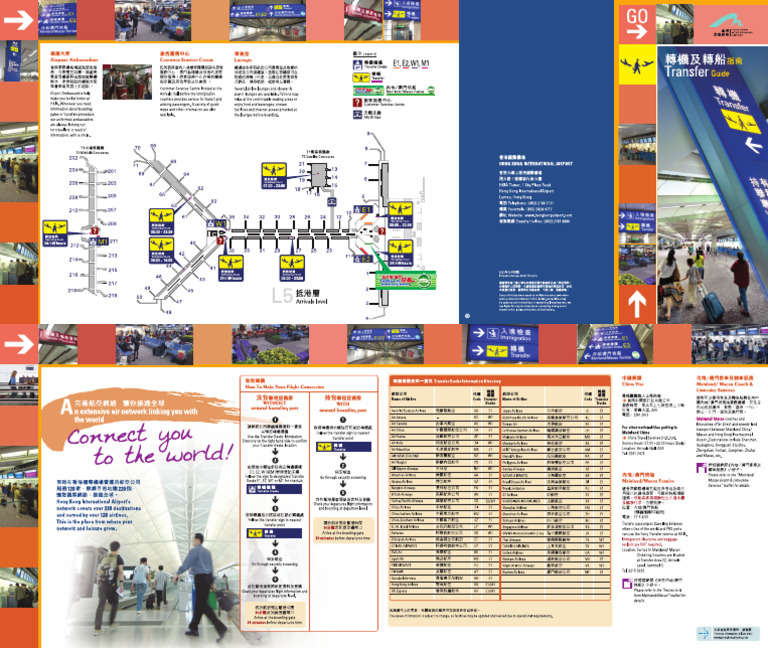 Transfer Transit Guide | PDF