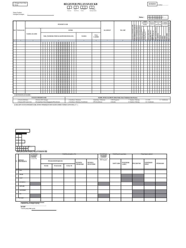 Peserta KB: Kode Kode No. Register No. Jaringan/ Provinsi Kab./Kota Faskes Jejaring Faskes | PDF