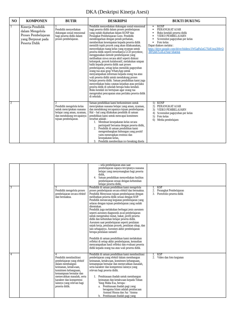 Isian Dka Full | PDF