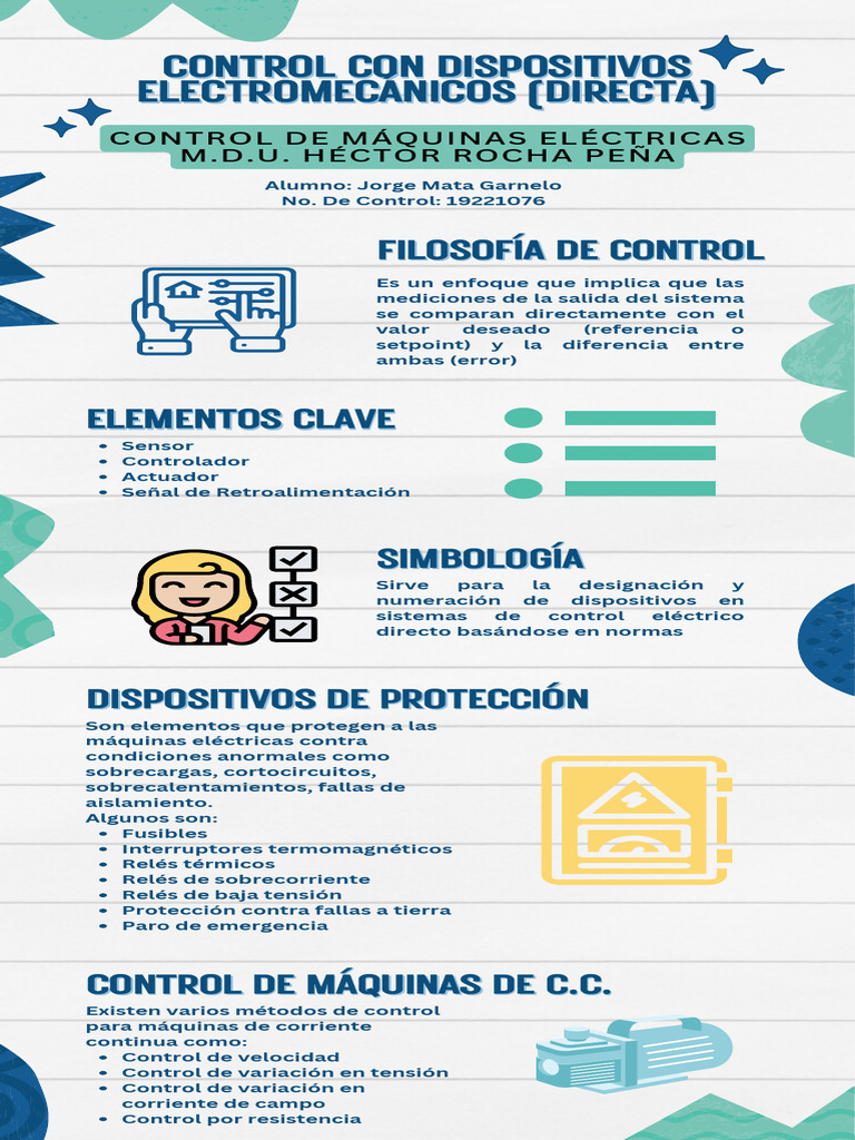 Infografía Expo. III (Control Dispositivos EM) MataGarneloJorge | PDF
