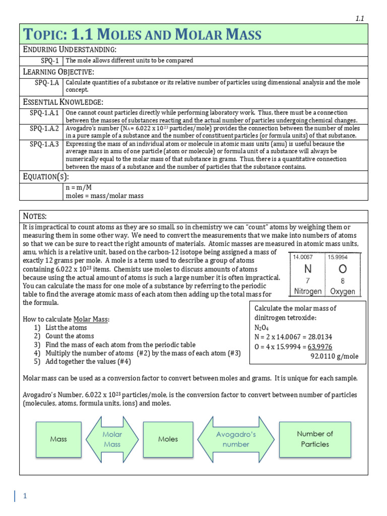 (OG version) Unit 1- Atomic Structure and Properties (Student) | PDF ...