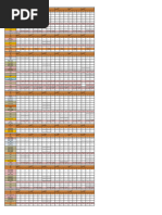 SPM Grading System Overview 2025 | PDF