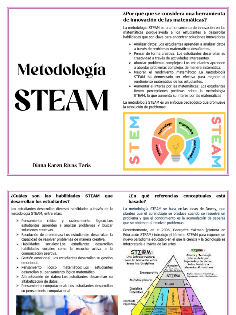 Metodología STEAM | PDF | Pensamiento | Modificación de comportamiento