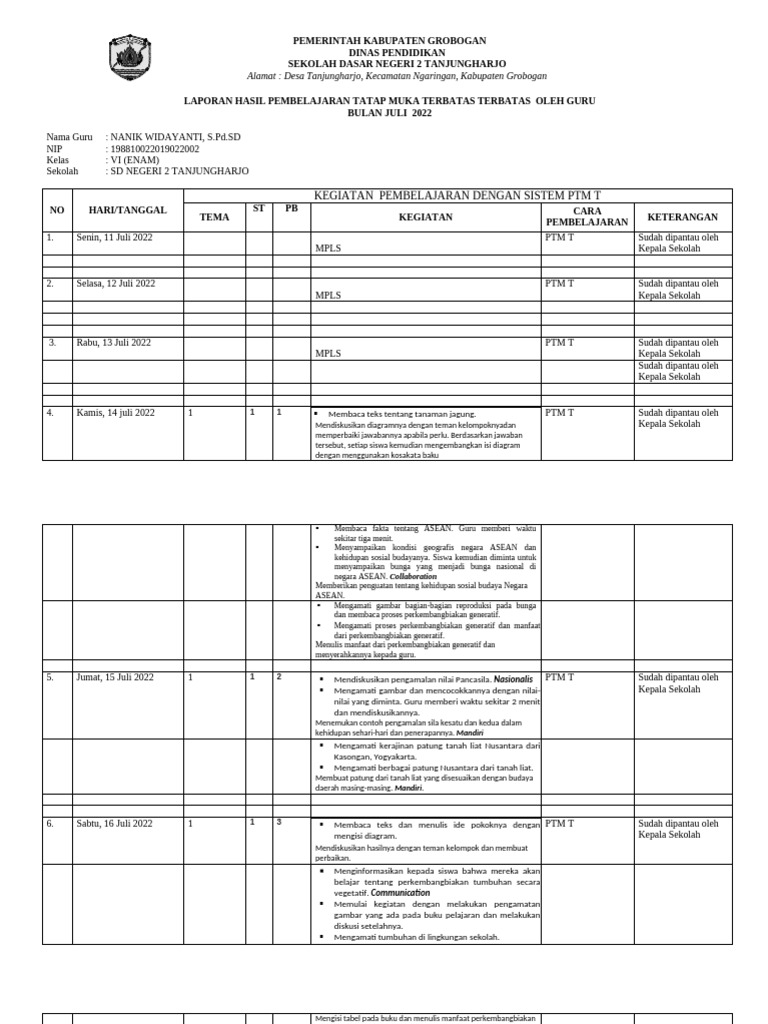 Jurnal Kelas 6 2022 | PDF