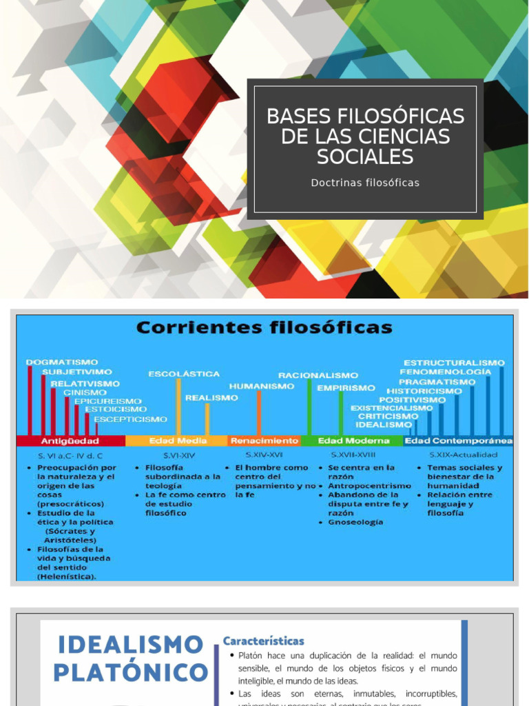 Doctrinas Filosóficas | PDF