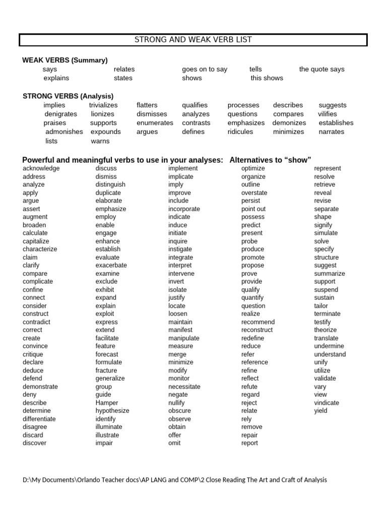 Diction_Tone_Syntax_Verb Handout | PDF
