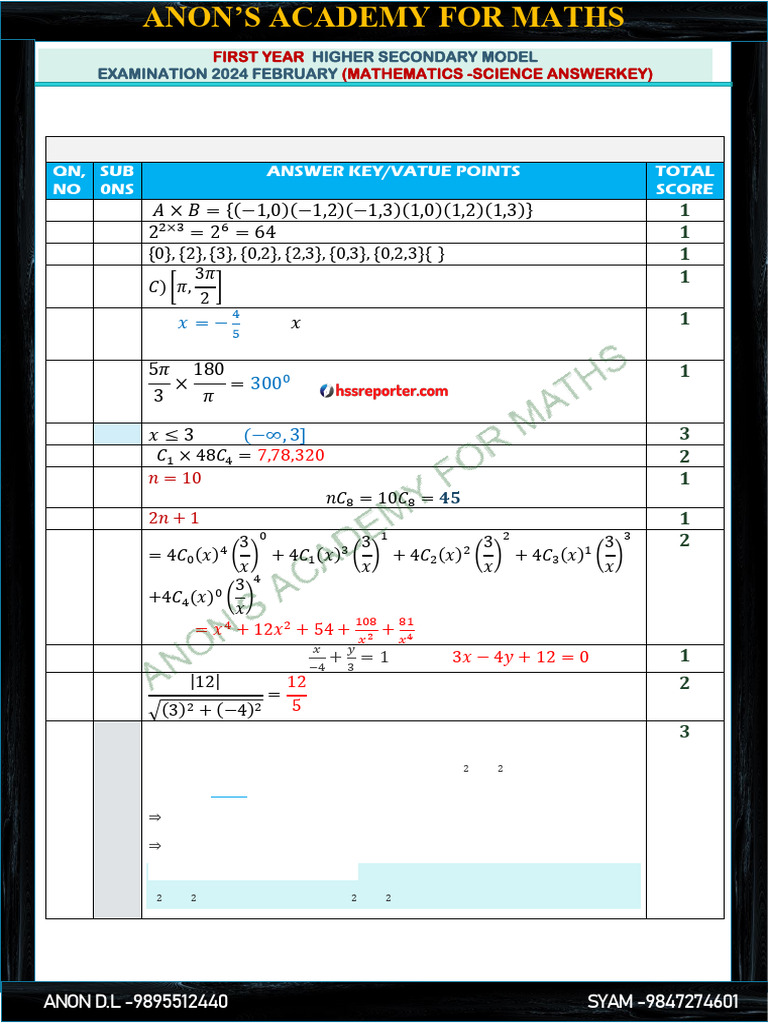 Plus One Maths Model Exam Answer Key 2024 | PDF | Mathematics ...
