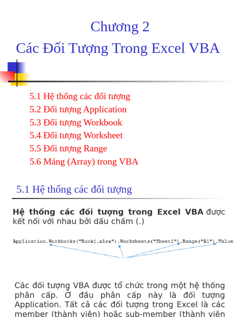 VBA Day2 | PDF