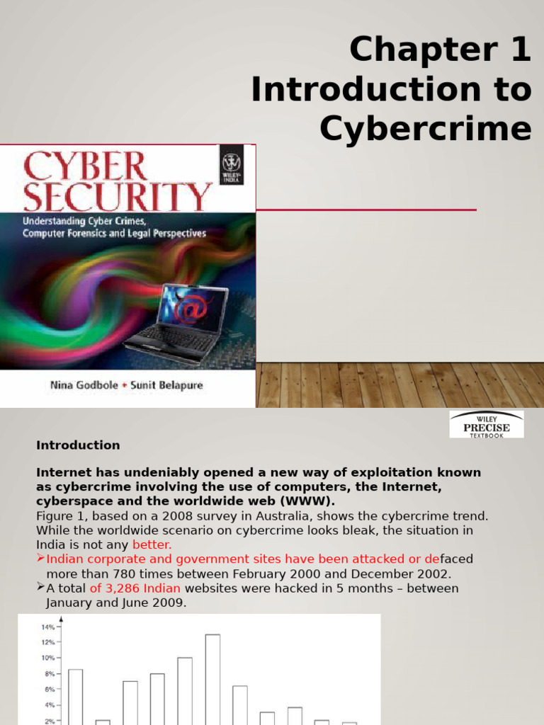 Module1 Cyber Security | PDF | Cybercrime | Security