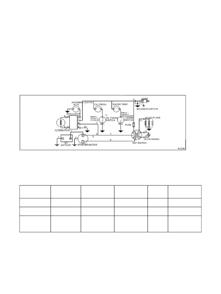 Electrical Wiring C0.5-C0.7 14A | PDF | Diode | Electrical Resistance And Conductance
