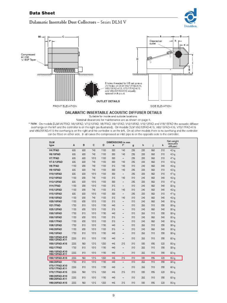 Dust Collector Acoustic Enclosure Dimensions | PDF | Computer ...