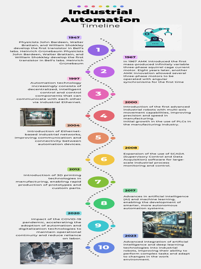 Industrial Automation Pdf Automation Computer Science