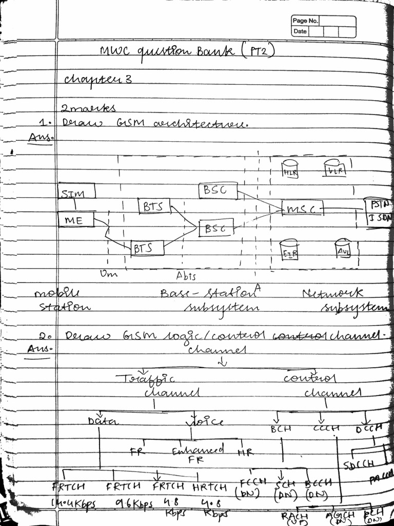 MWC CHP 3 Solution | PDF