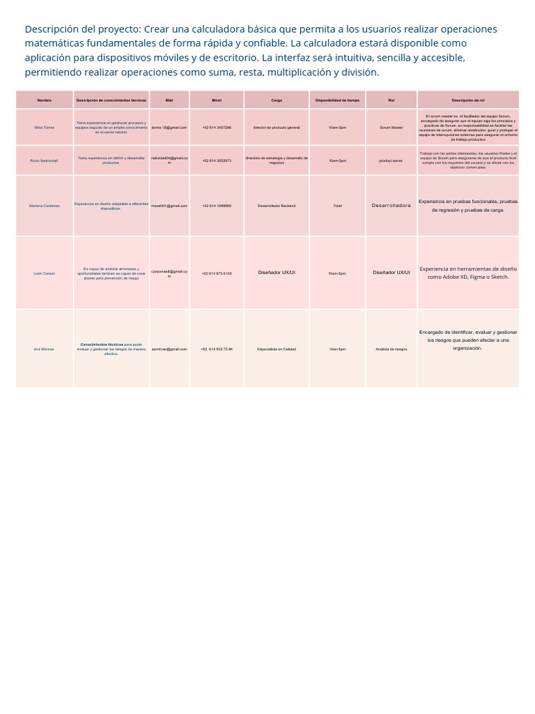 Actividad 2 - 20241129 - 160803 - 0000 | PDF | Scrum (desarrollo de software) | Software