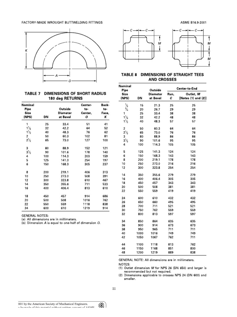 Stainless Steel Tee ASME TABLE | PDF
