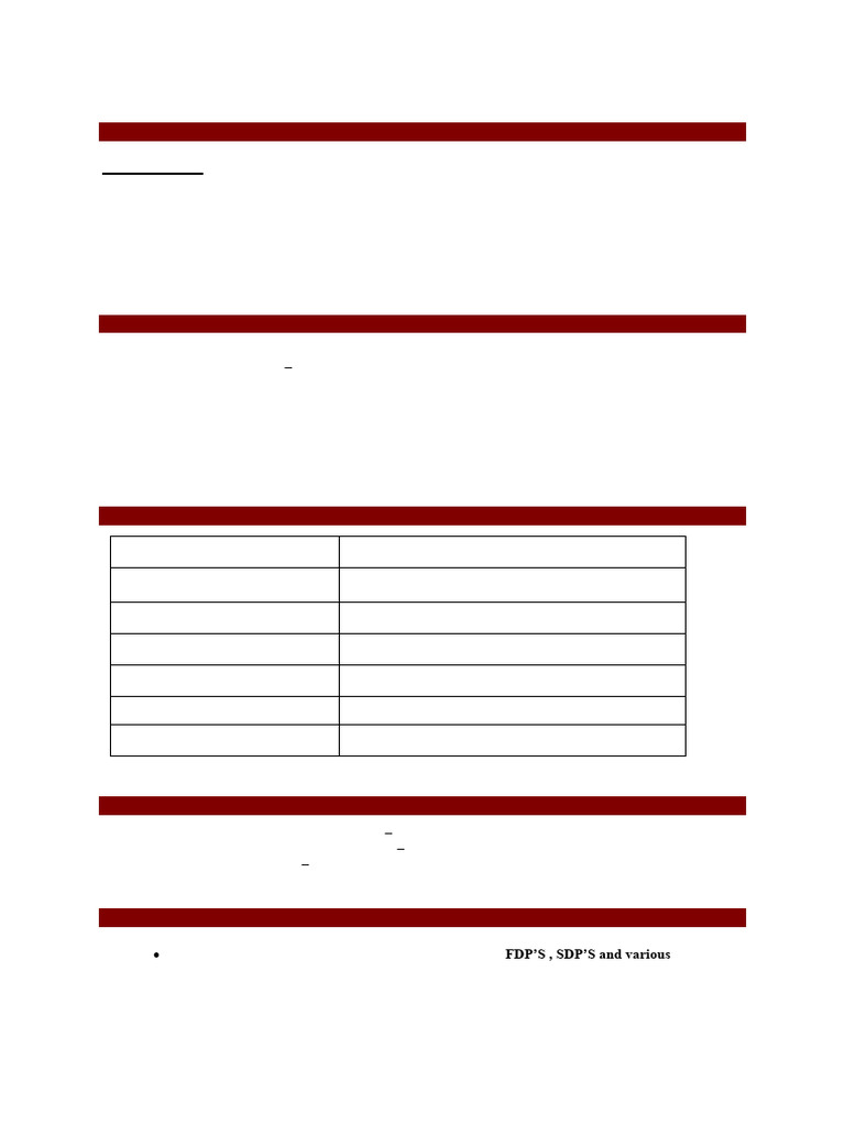 Sanjay Raj profile | PDF | Computing | Computer Programming