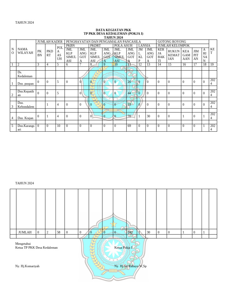 Pokja 1.2 2024 | PDF
