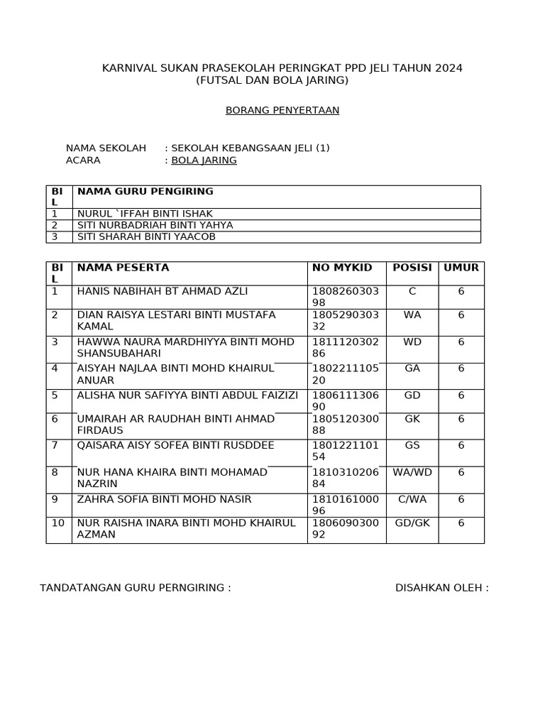 Karnival Sukan Prasekolah Peringkat PPD Jeli Tahun 2024 | PDF