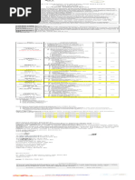 Nursing Drug Study Guide | PDF
