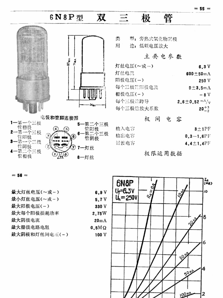 6N8P 双三极管 | PDF