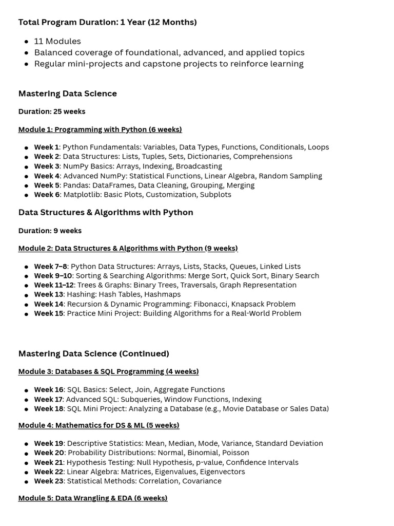 Data Science (From Beginneer To Advanced) | PDF | Regression Analysis | Eigenvalues And Eigenvectors