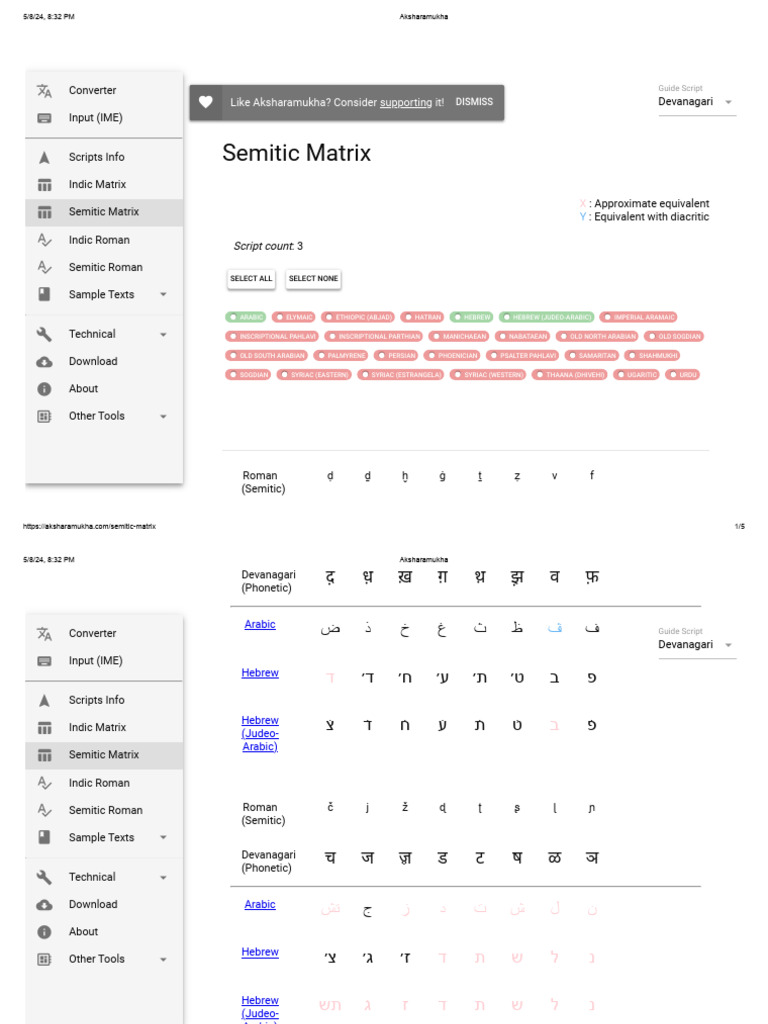 Semitic Script Mapping Guide | PDF | Arabic | Hebrew Language