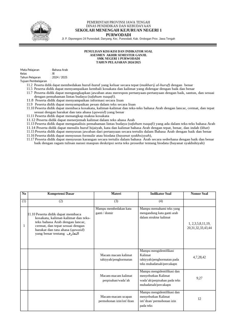 Kisi - Kisi Bahasa Arab Asas Ganjil 2425 | PDF