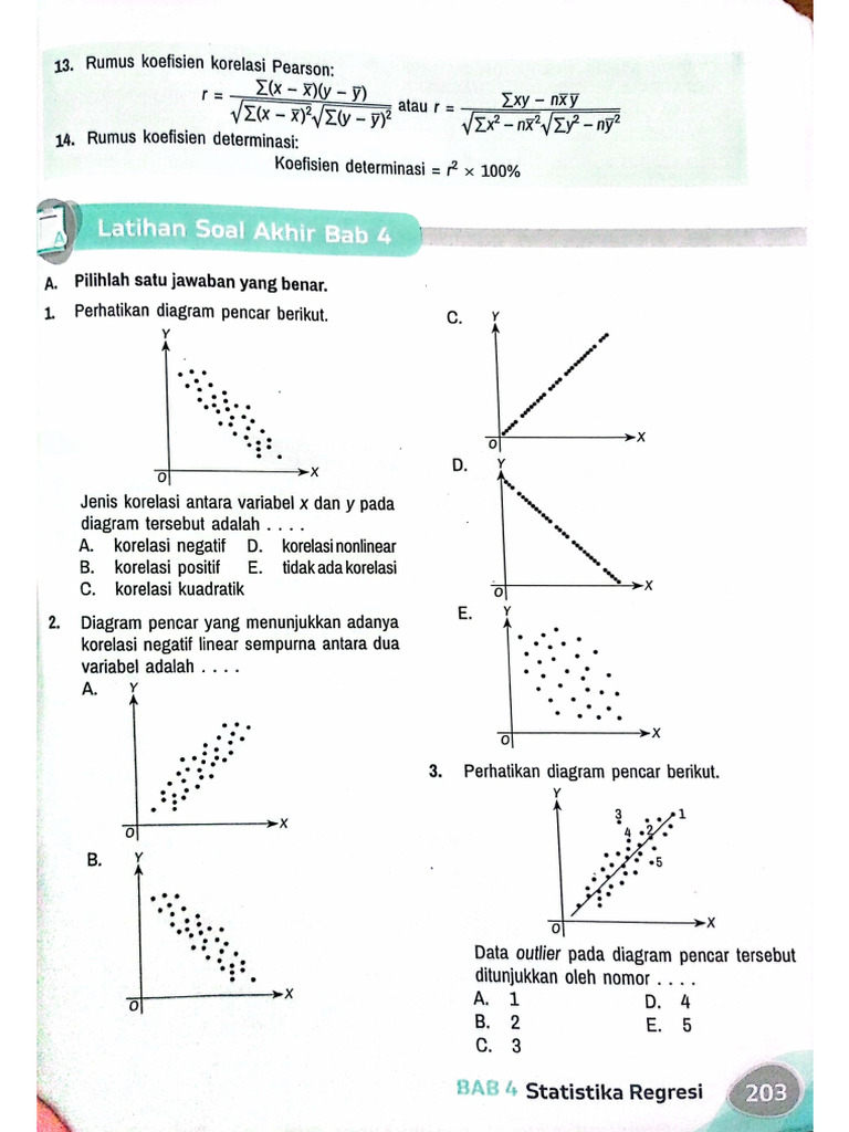 latihan regresi | PDF