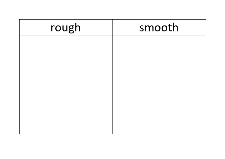 Rough vs. Smooth Textures Explained | PDF