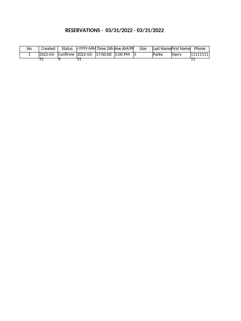 Reservation Details for March 31, 2022 | PDF