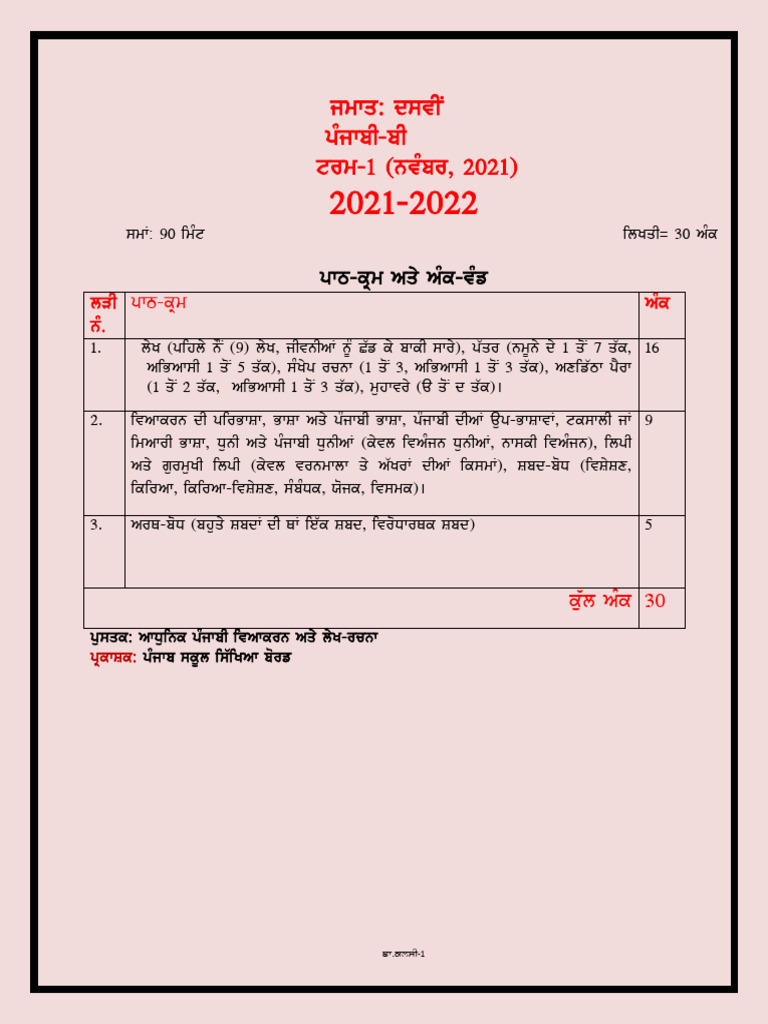 10th Pbi B Structure of Ques Paper | PDF