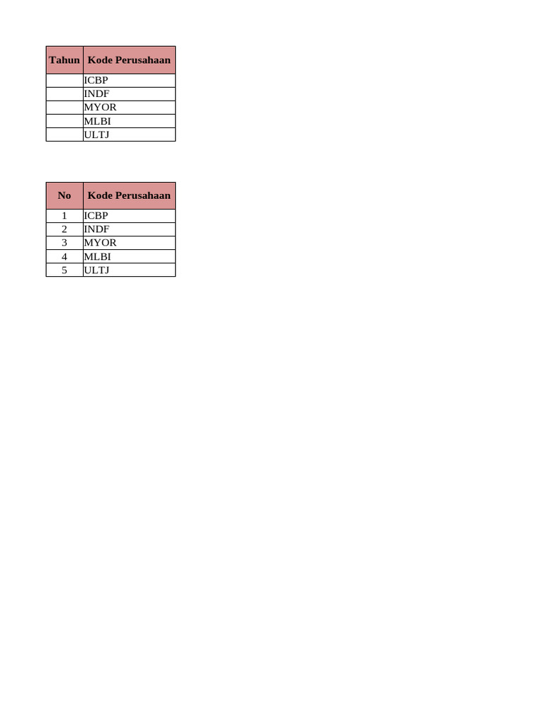 Data Olahan Bab 1 | PDF