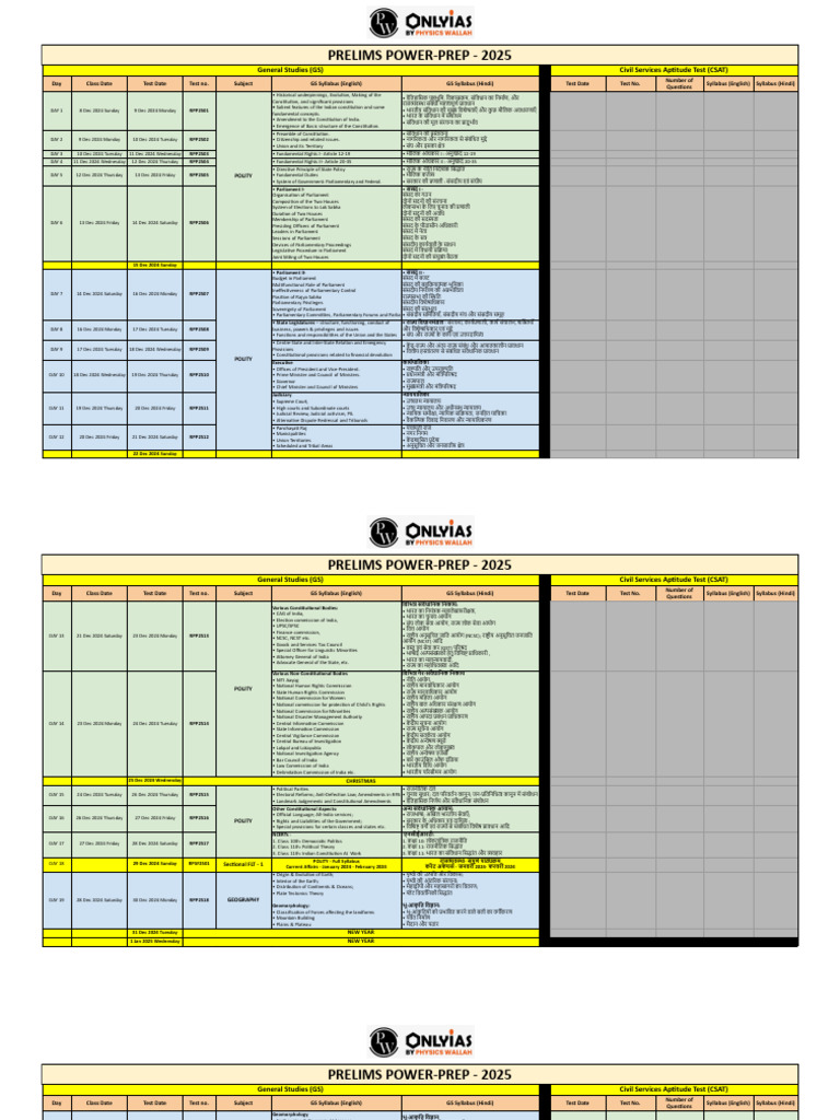 Prelims Power-Prep - 2025 - Planner (Revised) | PDF