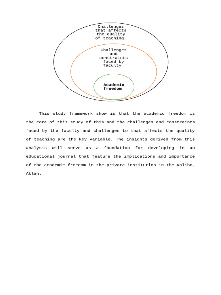 Conceptual Framework For My Master's Thesis | PDF