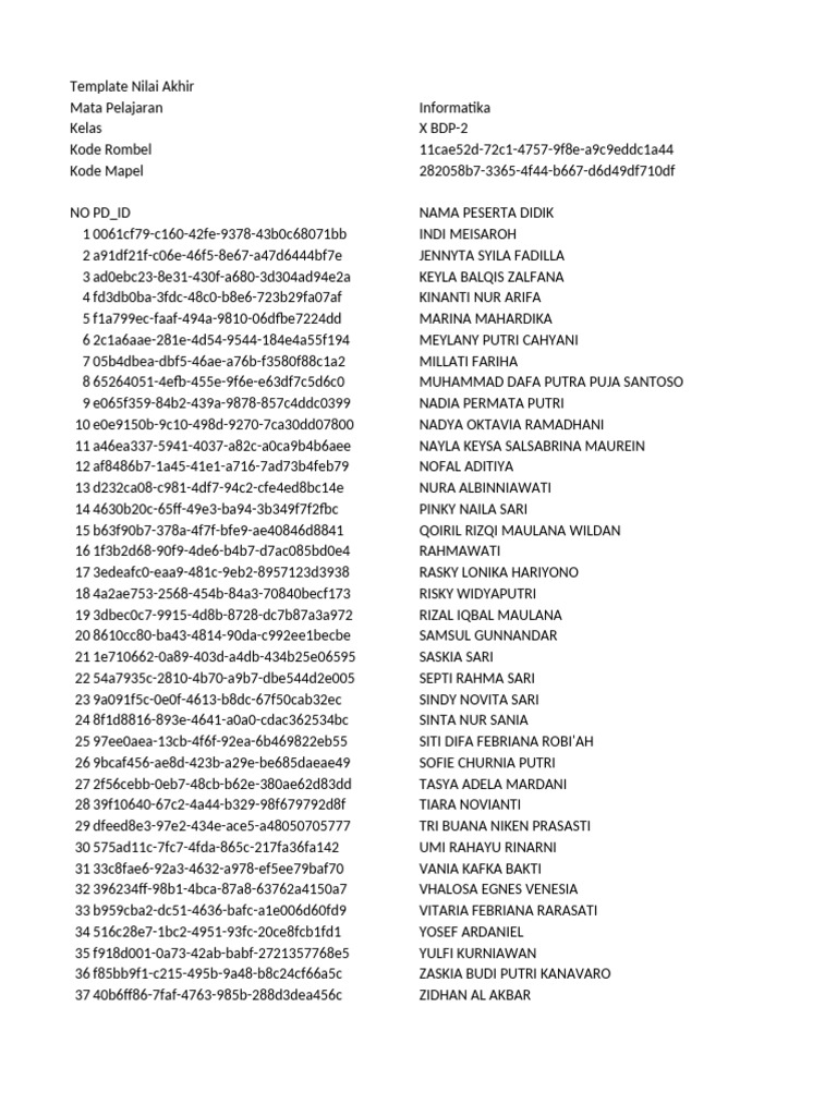 Template Nilai Akhir Mata Pelajaran Informatika Kelas X BDP 2 | PDF