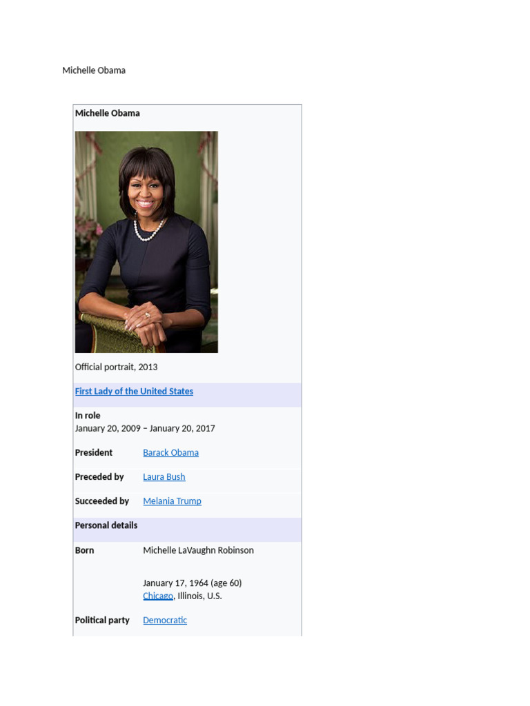 Michelle Obama: First Lady Biography | PDF | Michelle Obama | The ...