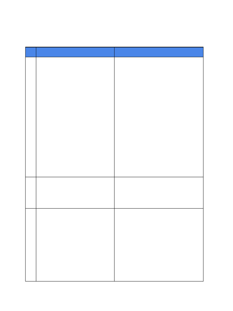 Refleksi Model 4P Doni Masria Idola | PDF