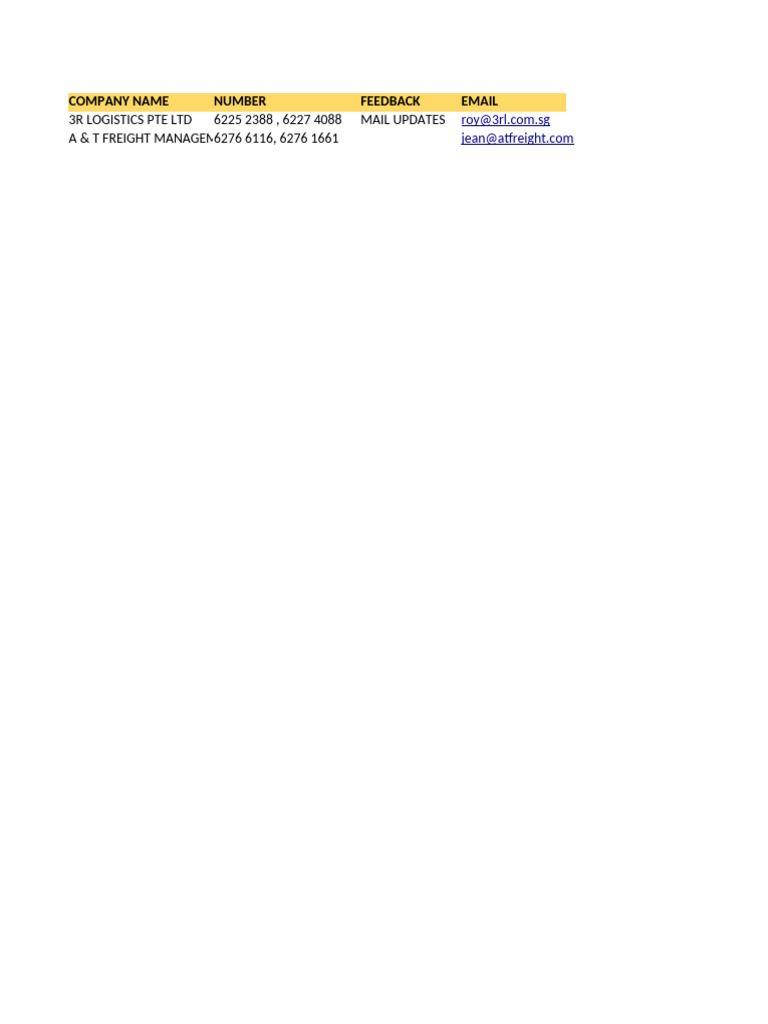 M&e Calls For Logistics | PDF