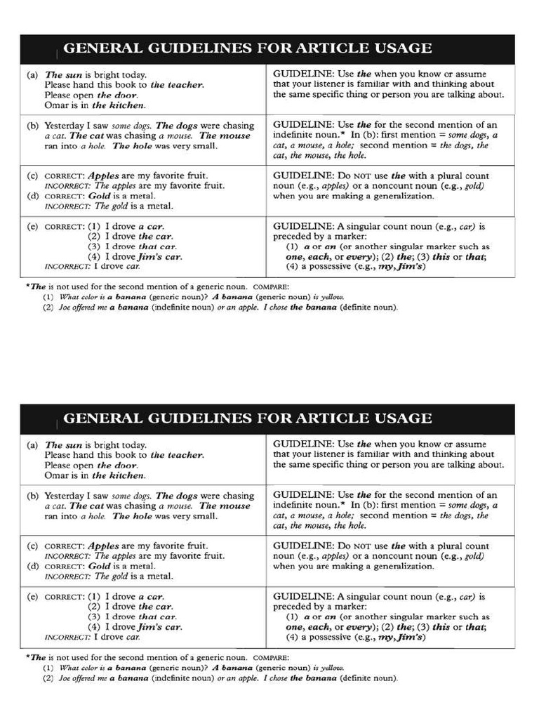 Article Usage | PDF
