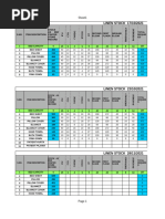 Lasa Look-Alike and Sound-Alike Drugs List | PDF | Drugs