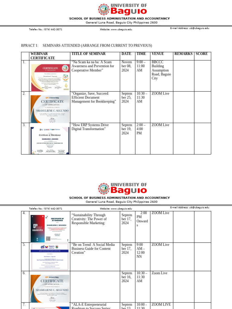 FORM FOR WEBINAR CERTIFICATE COMPILATION_F2F | PDF | Economies ...